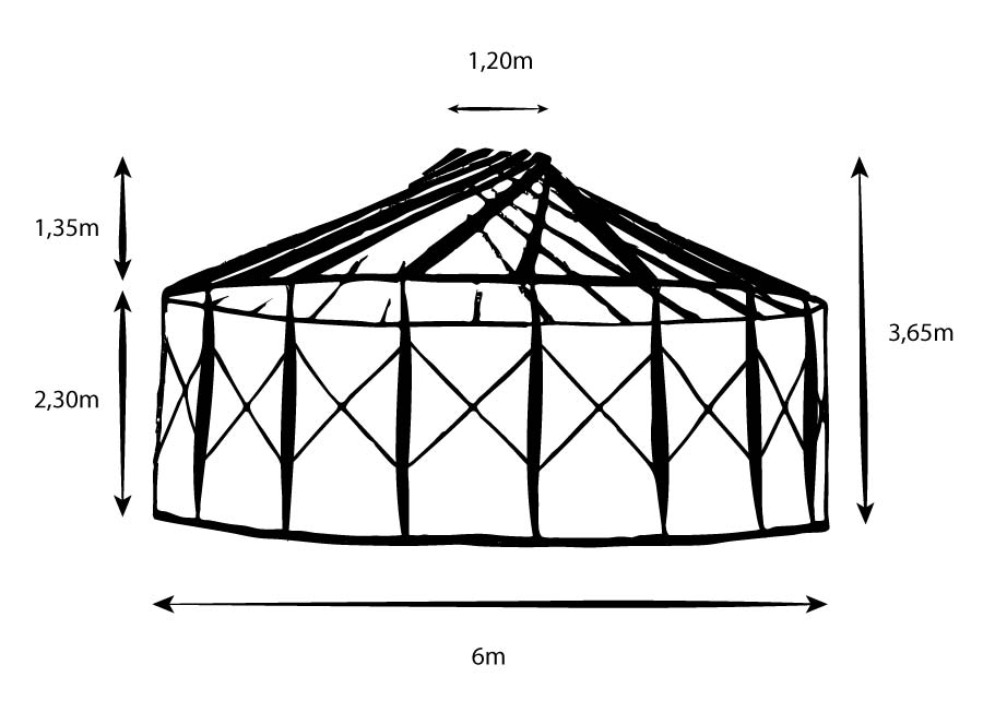 La yourte de 6 mètres – I love yourte